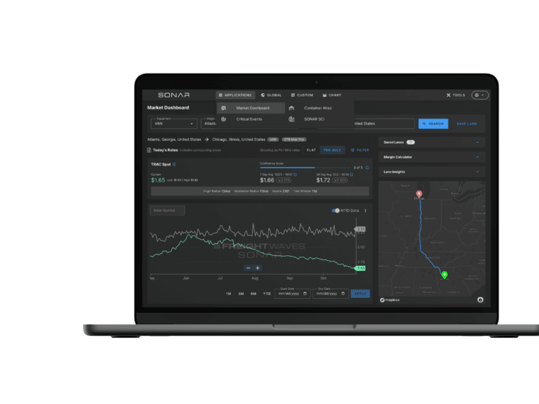 SONAR Freight Market Data and Supply Chain Intelligence